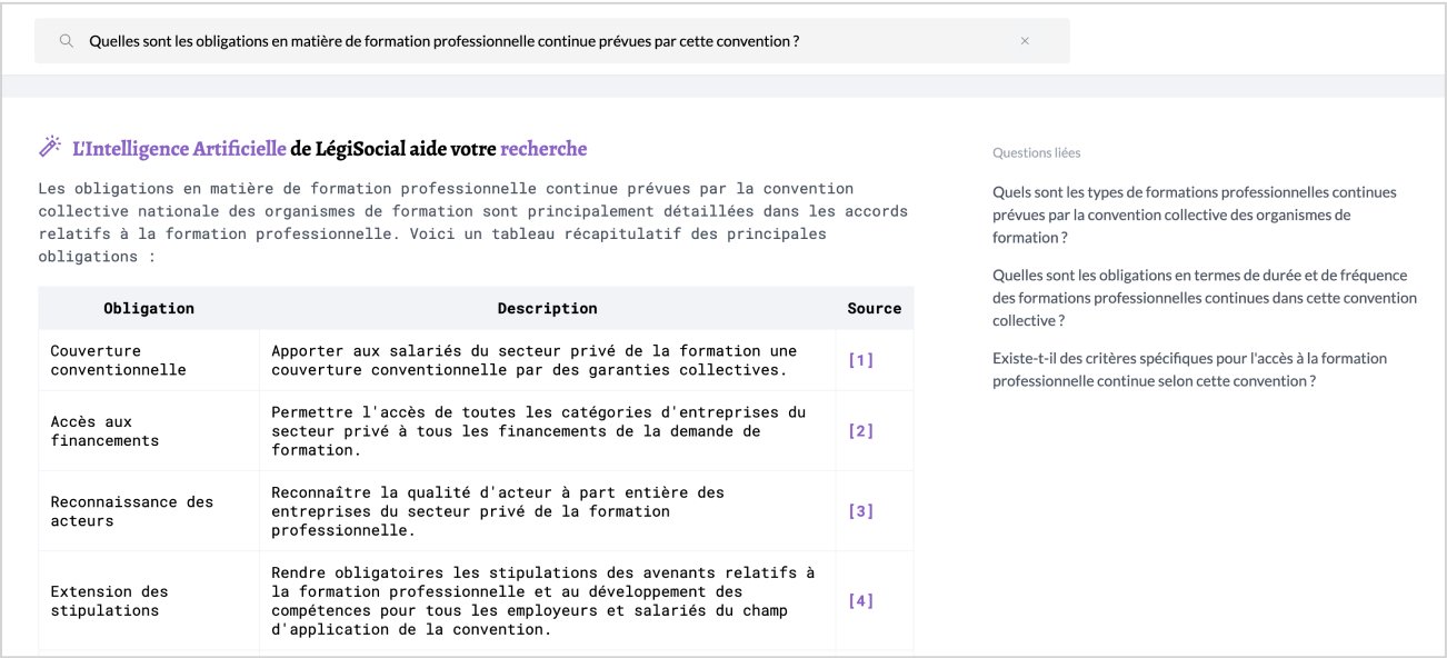 Convention collective peintres en lettres et signalisation (IDCC 1465 ...