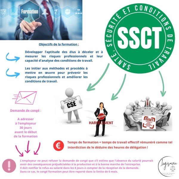 Renouvellement du CSE : n'oubliez pas la formation SSCT des membres ...