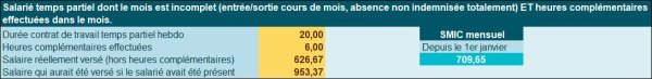 Quel Smic retenir en 2023 pour chiffrer la réduction Fillon, en cas de moins incomplet ? LégiSocial
