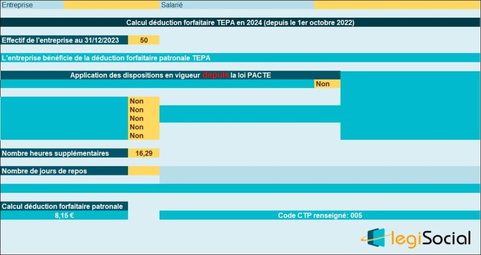 Calcul de la déduction forfaitaire TEPA en 2024 : exemples chiffrés pour effectif 20 salariés et ...