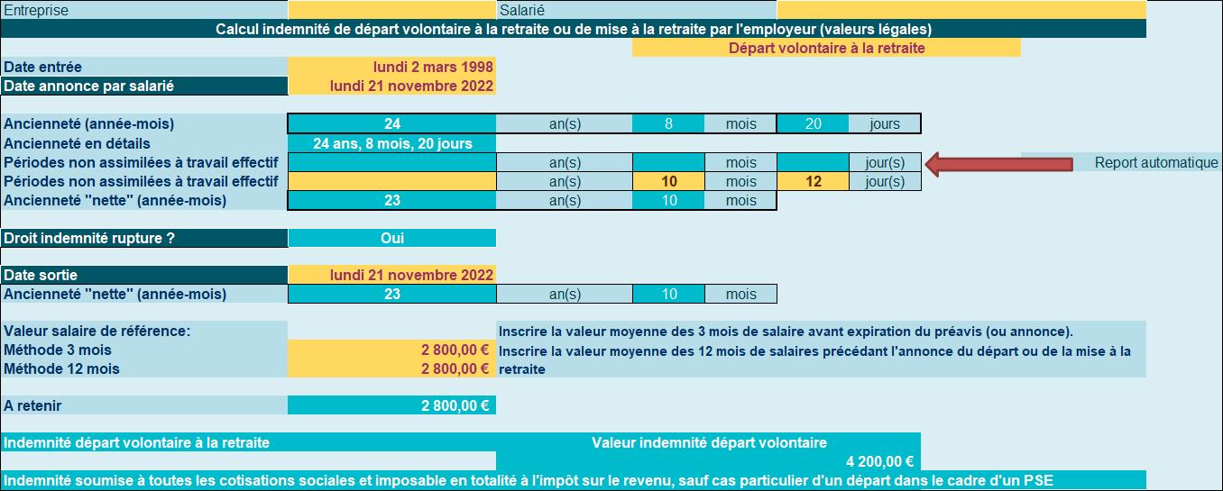 Traitement fiscal et social de l’indemnité lors d’un départ à la retraite en 2022 : exemple ...